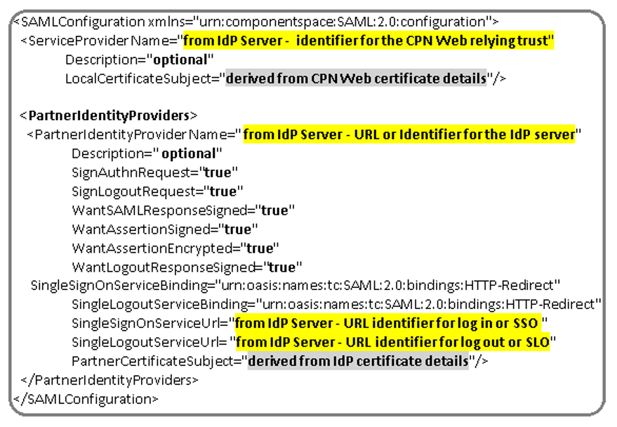 External Authentication Configuration